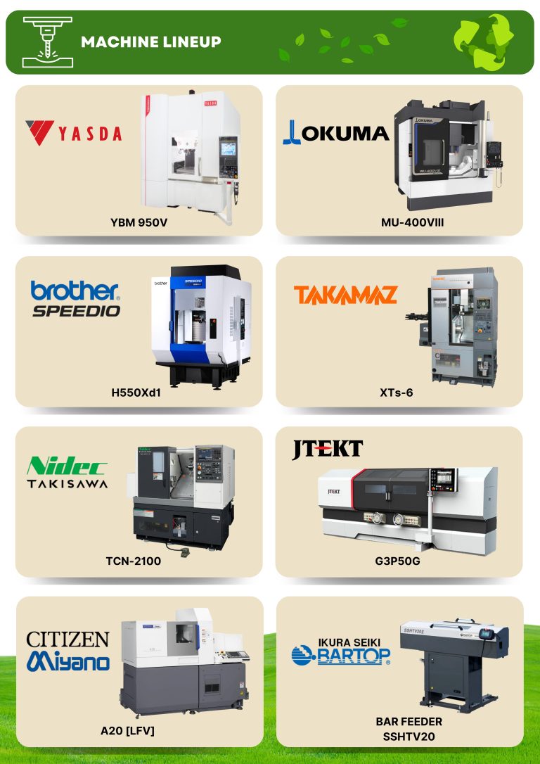 Manufacturing Indonesia 2025 - Yamazen Indonesia